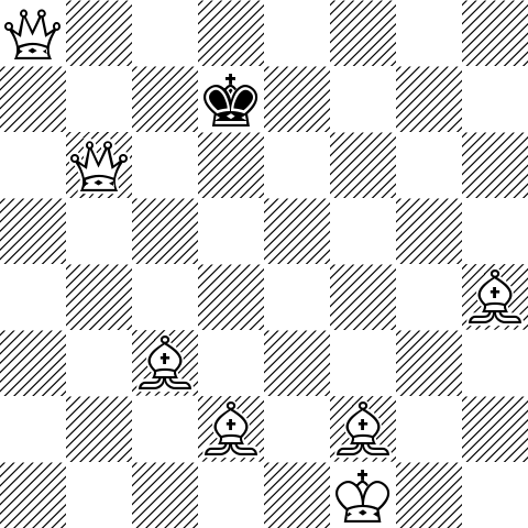 Can someone explain the stalemate rule to a chess beginner & it's purpose? : r/chess