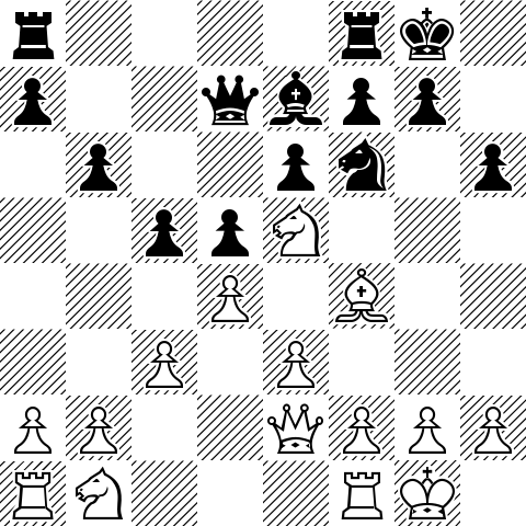 Could someone explain why chess.com classifies throwing away a queen as a "mistake" and not a ...