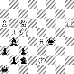 An elegant knight dance ♞ : r/chess