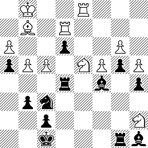 Interesting imbalanced position. How would you proceed here as black ...