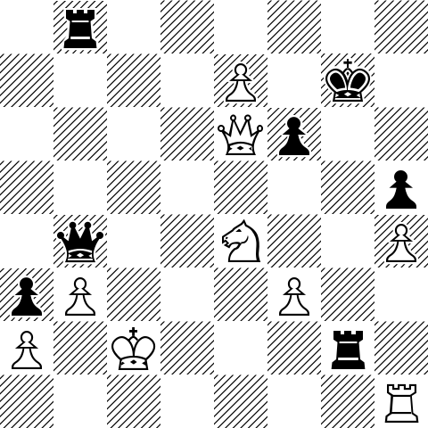 Position analysis : Who's winning ? What's the next move ? : r/chess