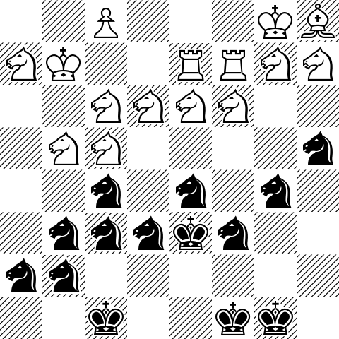 亂而取之 : r/chess