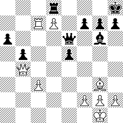 Deflection Practice: White to Play and Win : r/chess