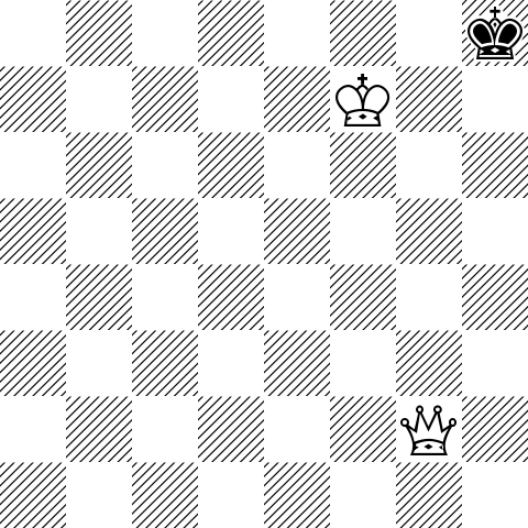 Anish Giri meme : r/AnarchyChess