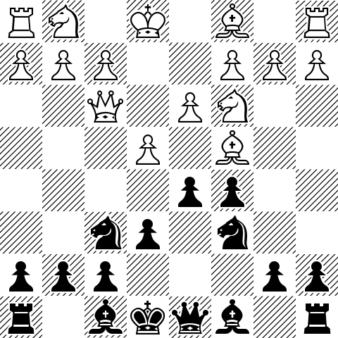Why is d5 the best move? : r/chess