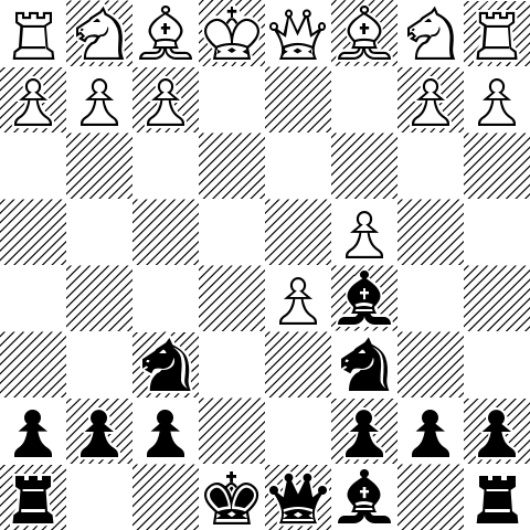 Black just set up a trap by playing Bc5. Can you see the continuation ...
