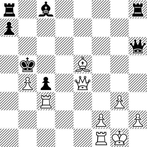 Black preparing to mate. : r/chess