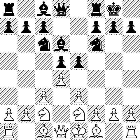 I'm new to chess. Is this a good defensive position? If not, why? : r/chess