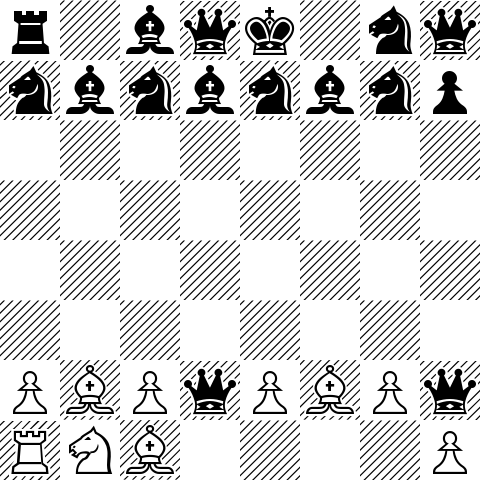 How to play chess : r/AnarchyChess