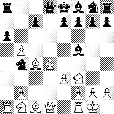 Why is castling a inaccuracy? Isn't thr knight threatening to fork the ...