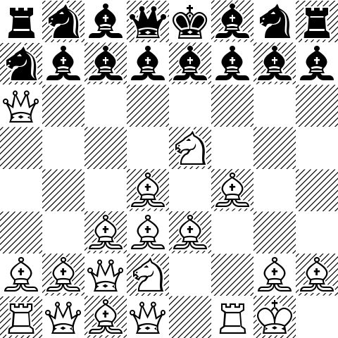 Stonewall Pros & Cons : r/chess